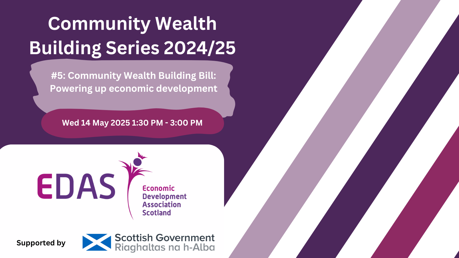 CWB Event Series #5: Community Wealth Building Bill: Powering up ...