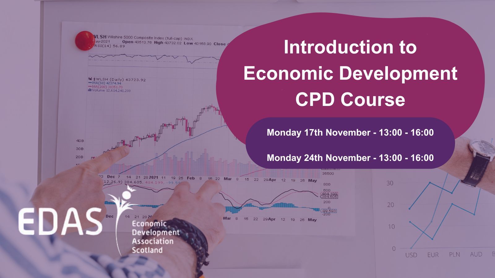 Introduction to Economic Development CPD Course - The Economic ...